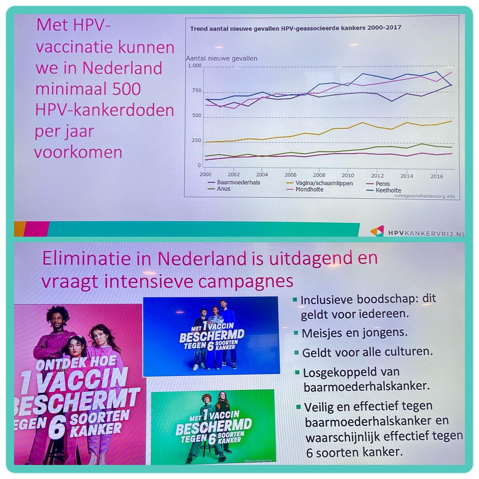 HPV 12 juni 2024 – Emmen